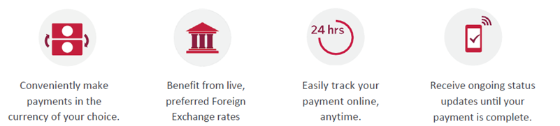 International Payments | Payment Options | Financial Services | UNB